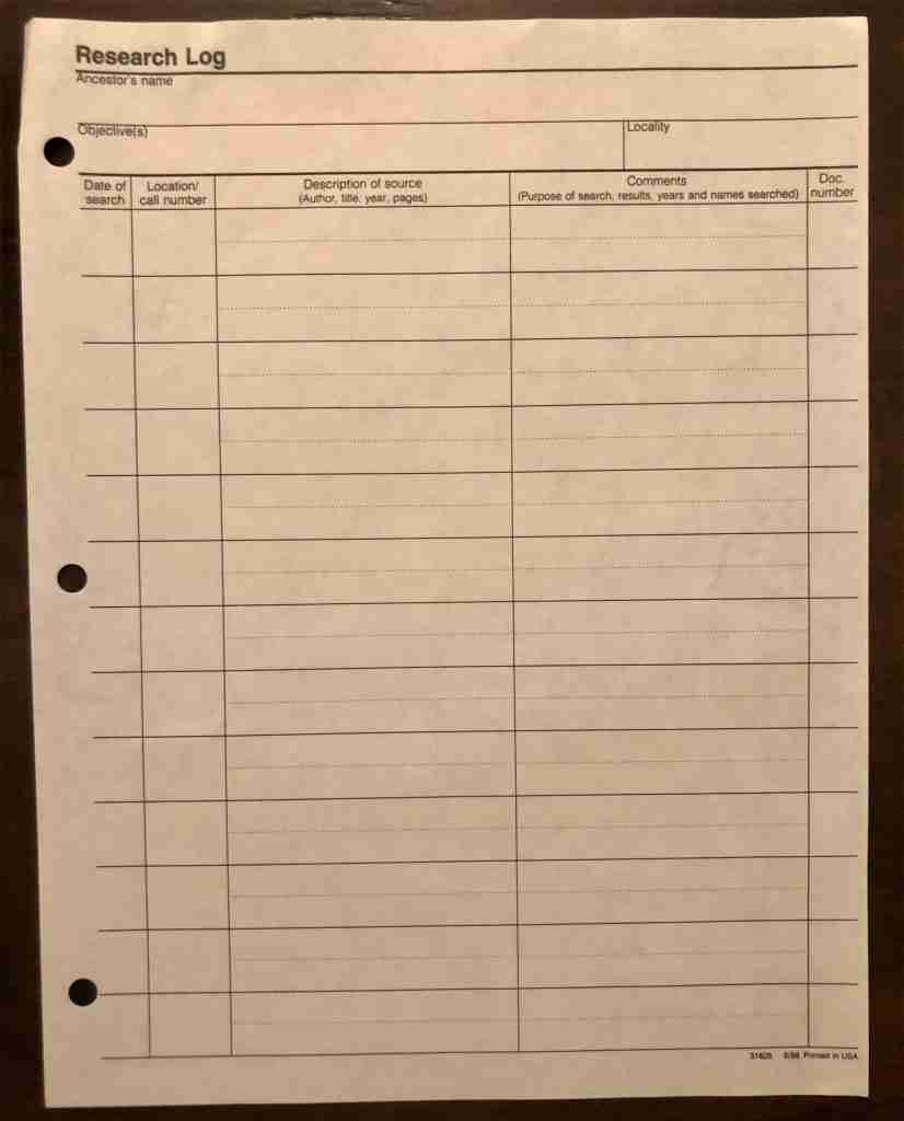 How to Plan/Prepare For Your Visit to The FHL | Nancy Dru